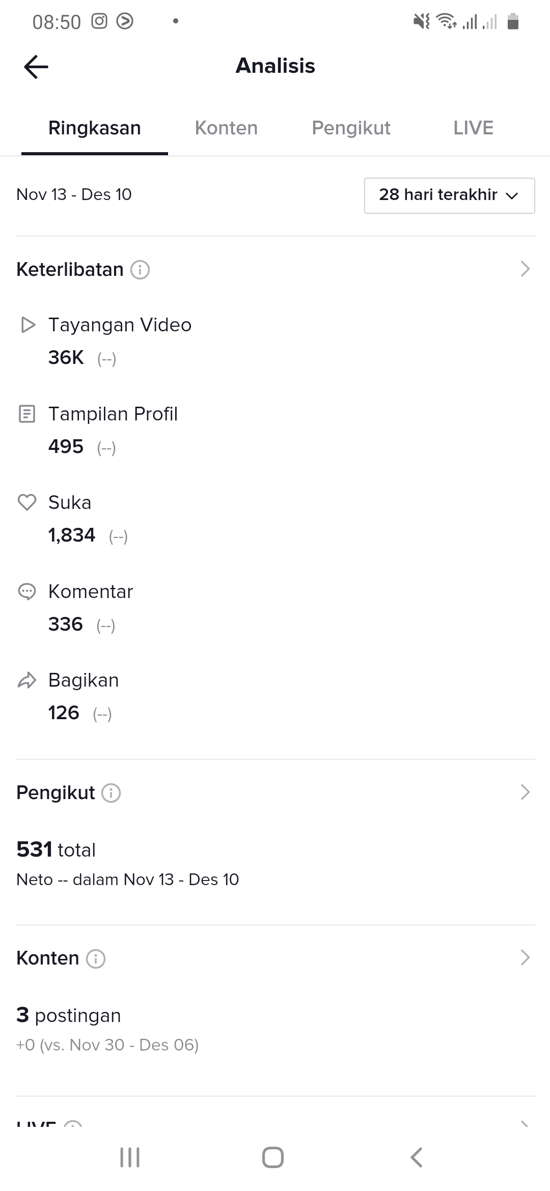 JasaSosmed - Undangan Online Digital